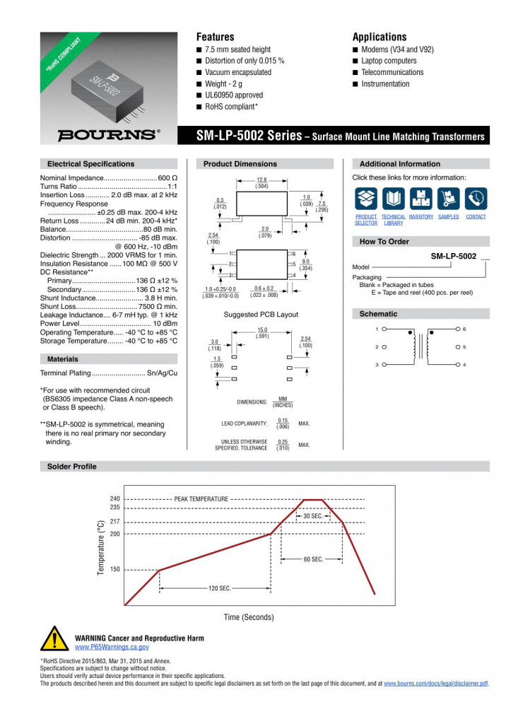 SM-LP-5002 series datasheet page 1