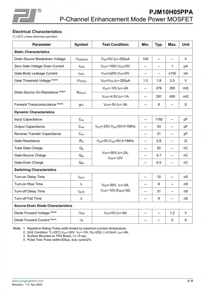 PJM10H05PPA datasheet page 2