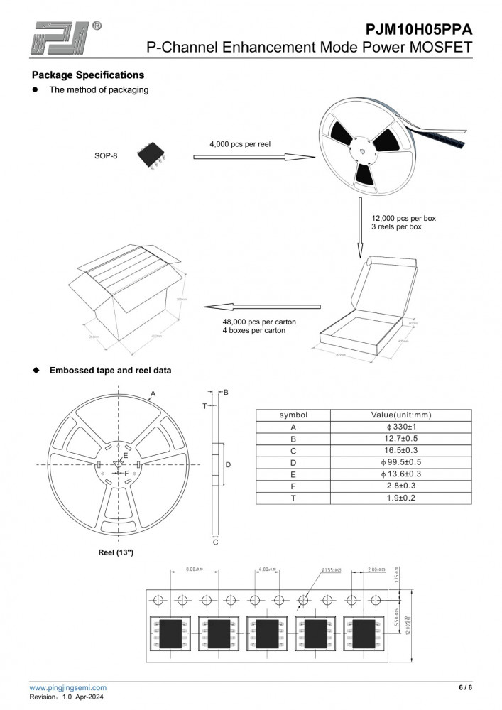 PJM10H05PPA datasheet page 6