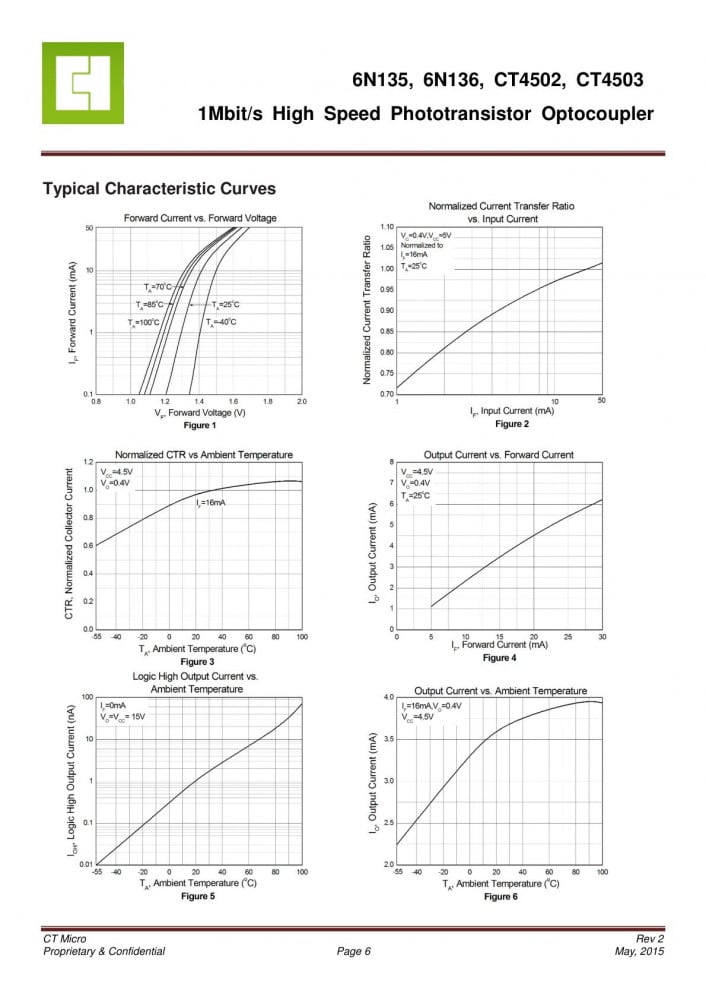 6N136 datasheet page 6