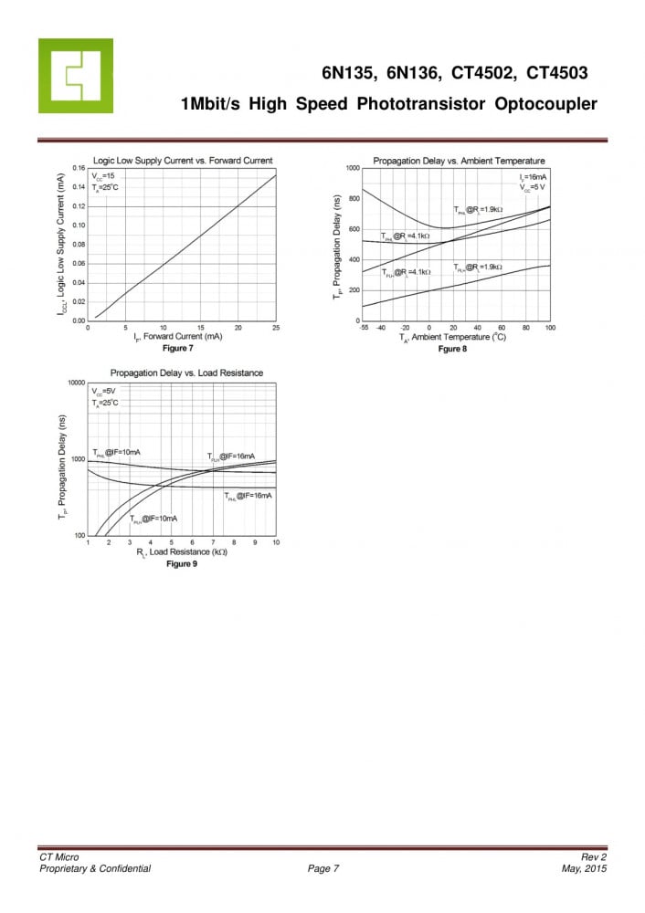 6N136 datasheet page 7