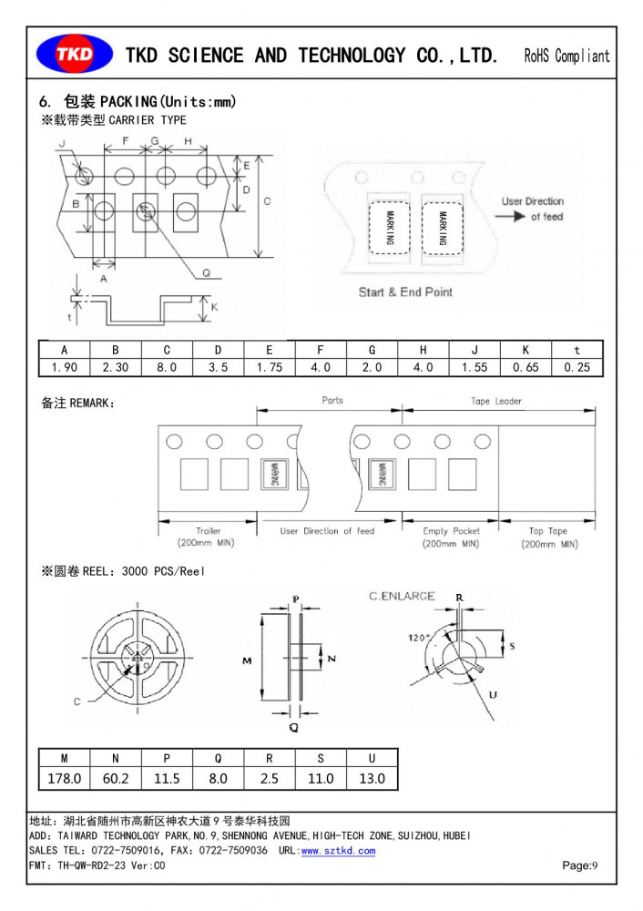 TKD SX20Y026000B91T005 specification page 9