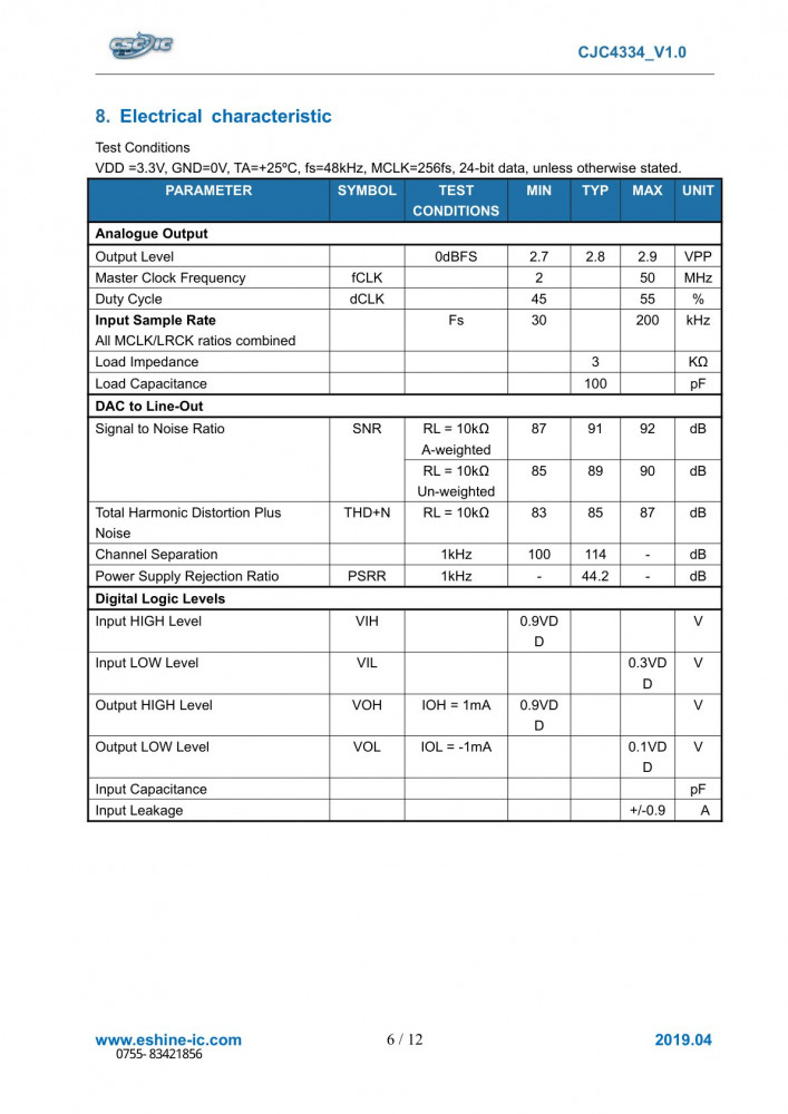 CJC4334 datasheet page 6