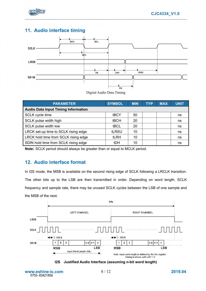 CJC4334 datasheet page 8