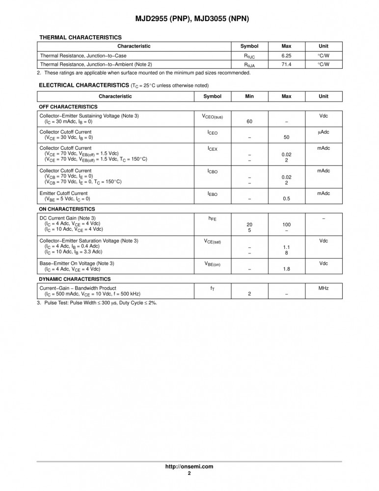 MJD3055T4G datasheet page 2