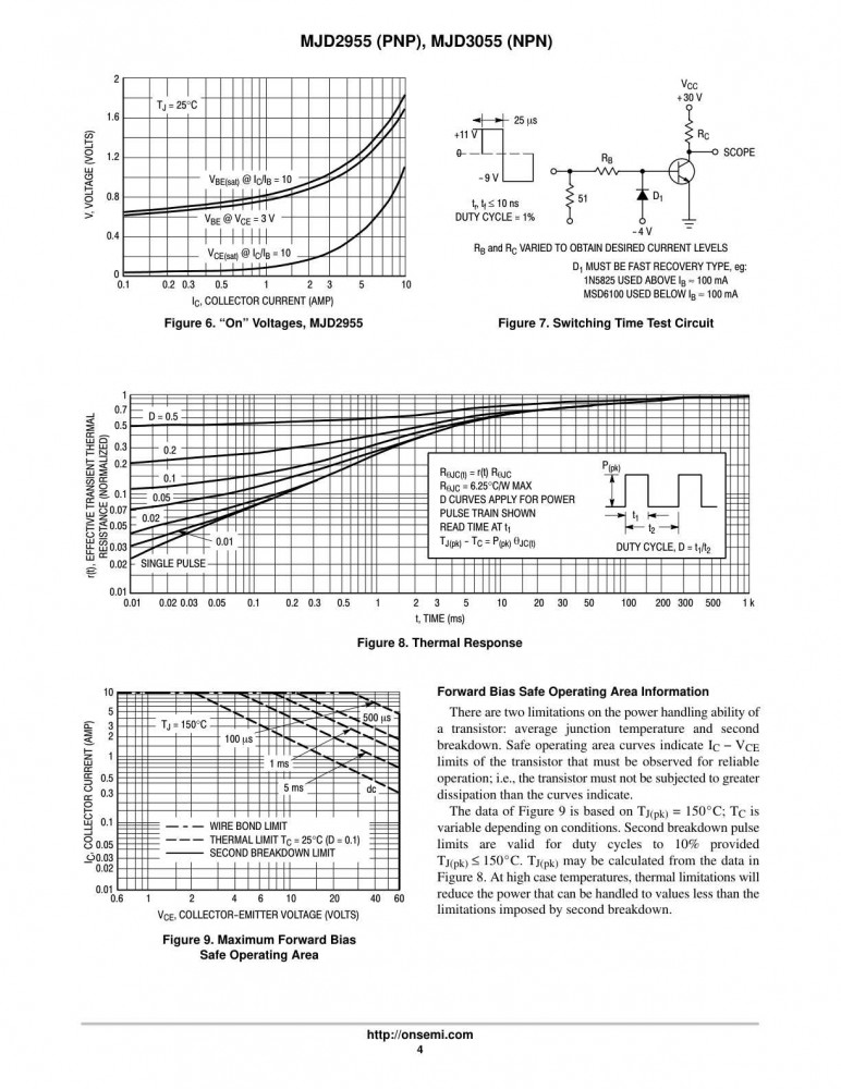 MJD3055T4G datasheet page 4