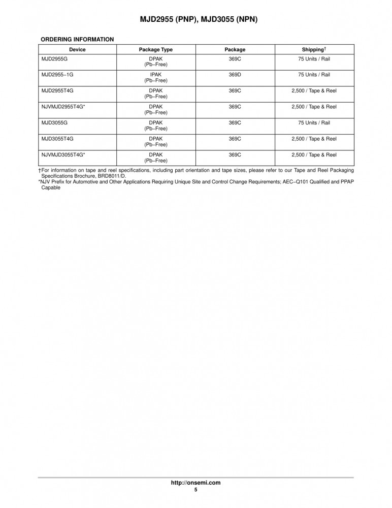MJD3055T4G datasheet page 5