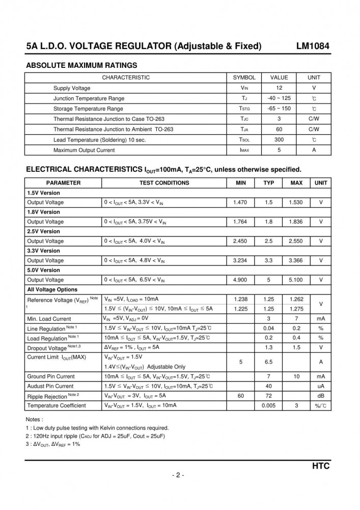 LM1084R-3.3 datasheet page 2