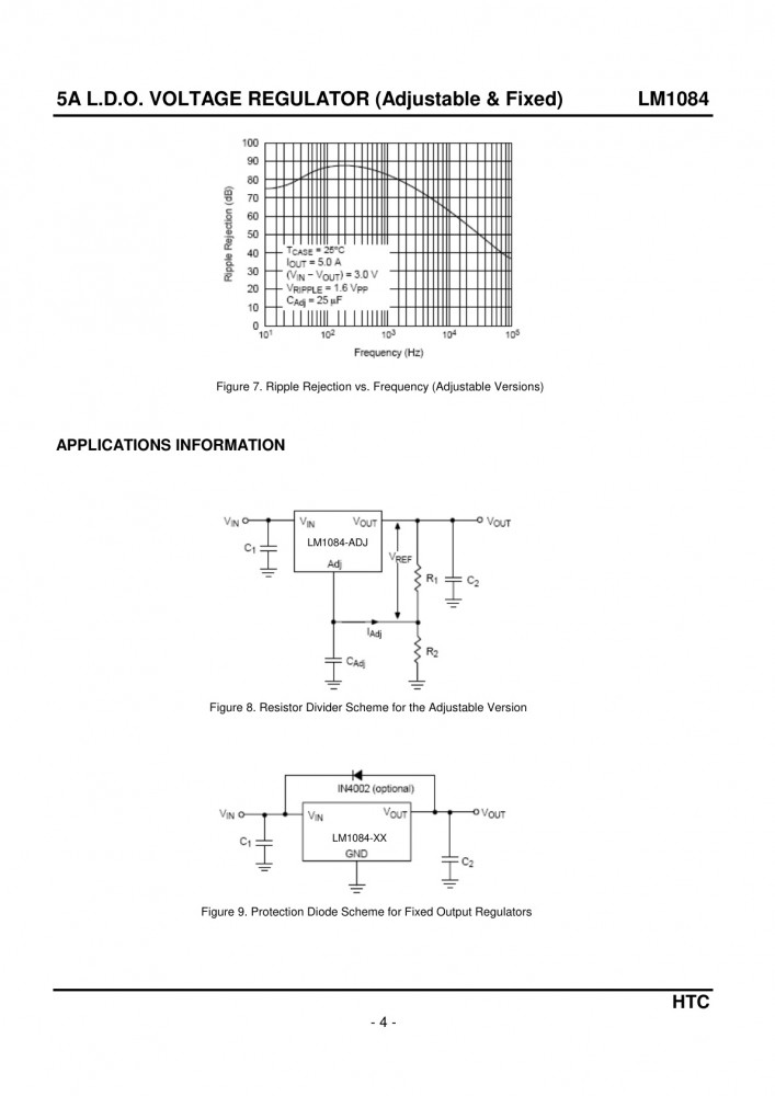 LM1084R-3.3 datasheet page 4