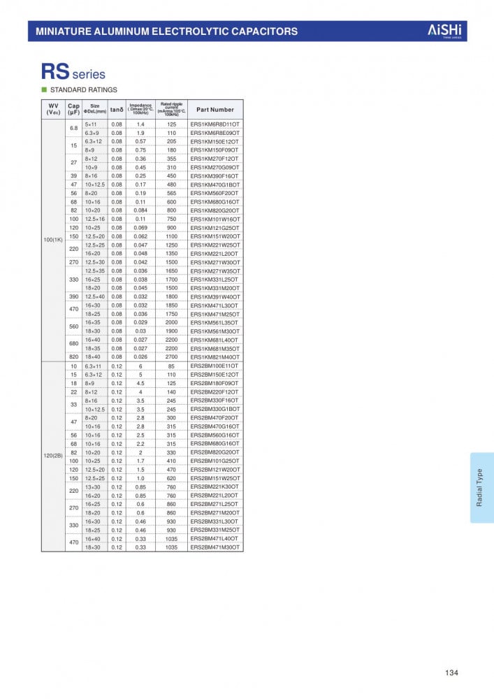AISHI RS series datasheet page 4