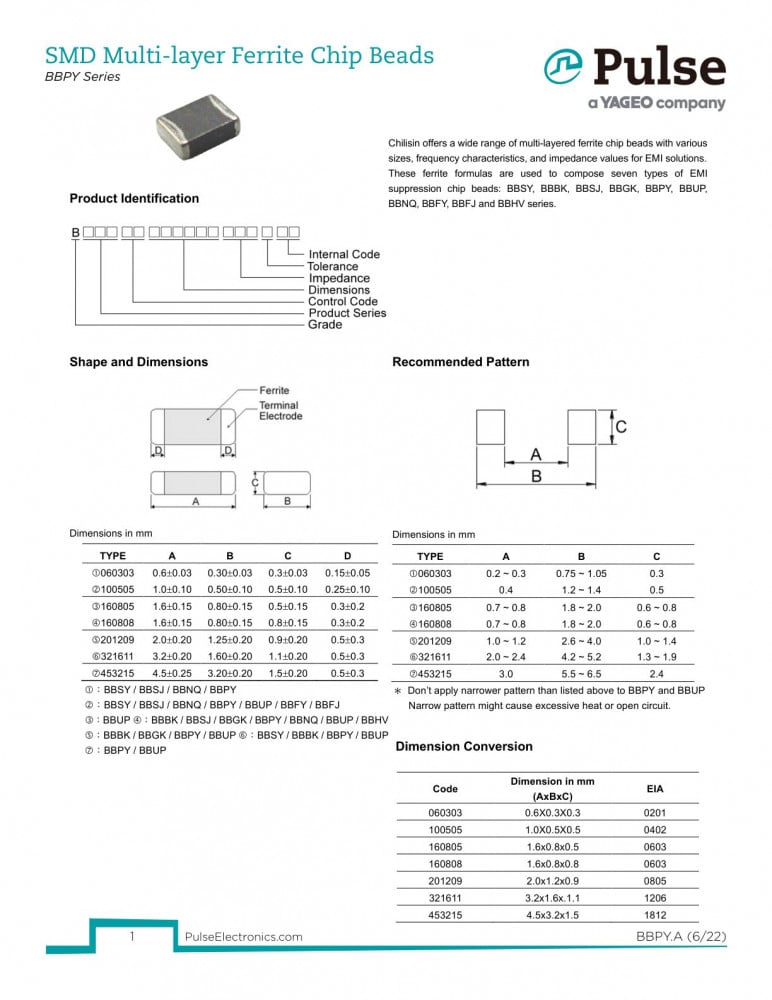 Chilisin BBPY datasheet page 1