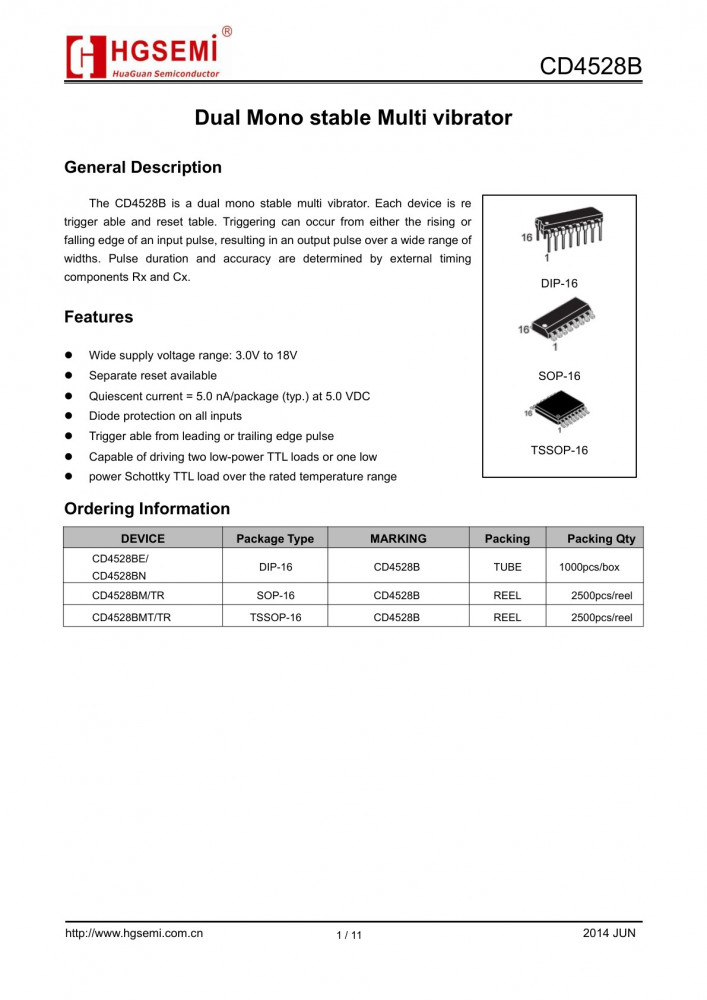 CD4528BM/TR datasheet page 1