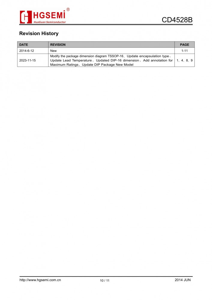 CD4528BM/TR datasheet page 10