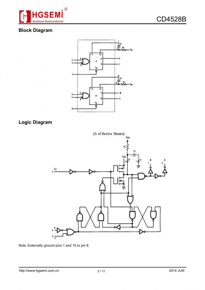 CD4528BM/TR datasheet page 3