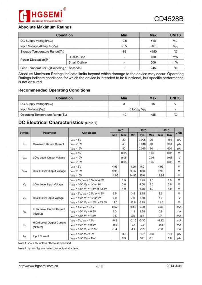 CD4528BM/TR datasheet page 4