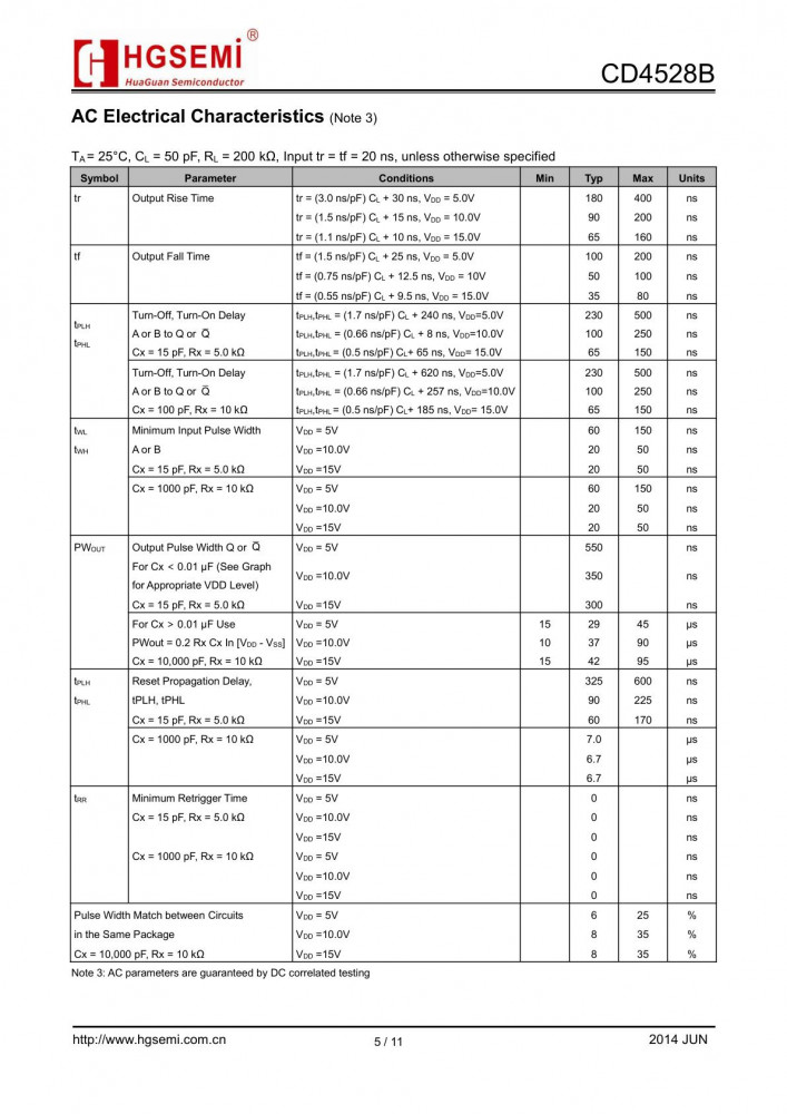 CD4528BM/TR datasheet page 5
