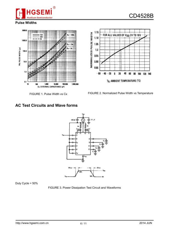 CD4528BM/TR datasheet page 6