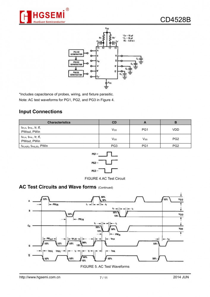 CD4528BM/TR datasheet page 7
