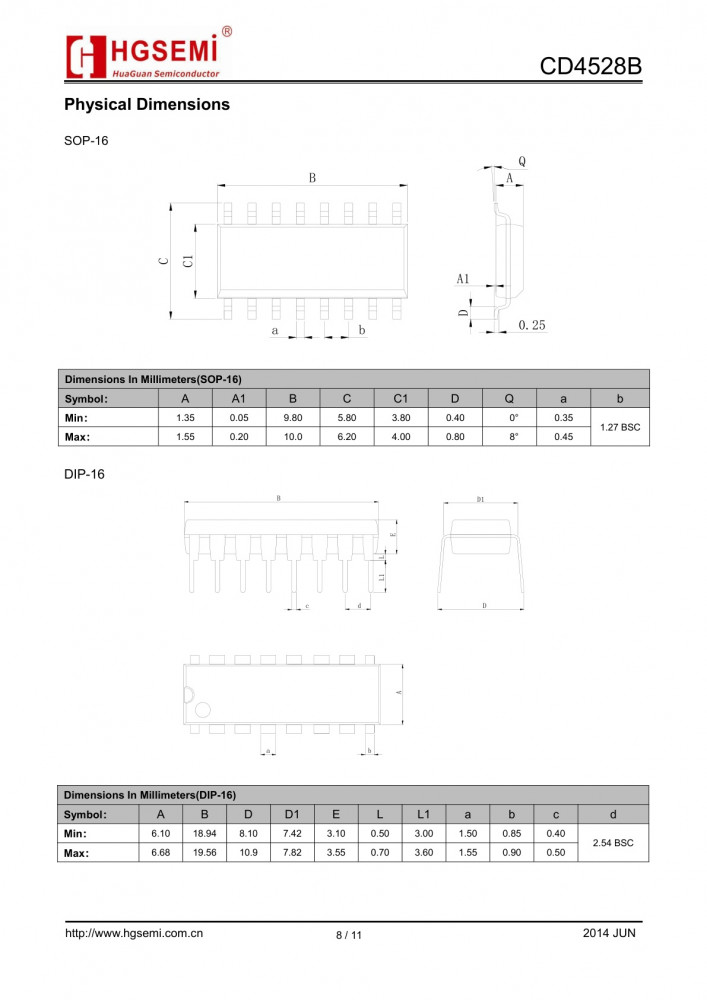 CD4528BM/TR datasheet page 8