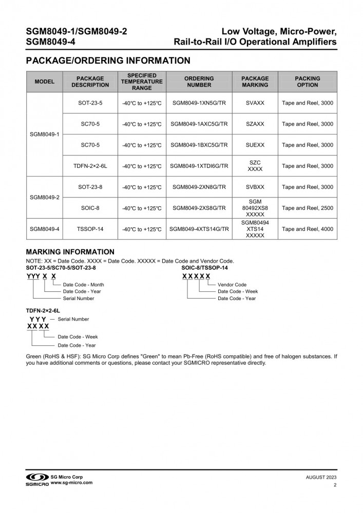 SGM8049 datasheet page 2