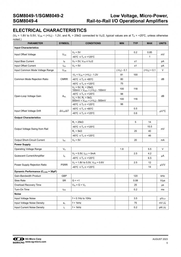 SGM8049 datasheet page 5