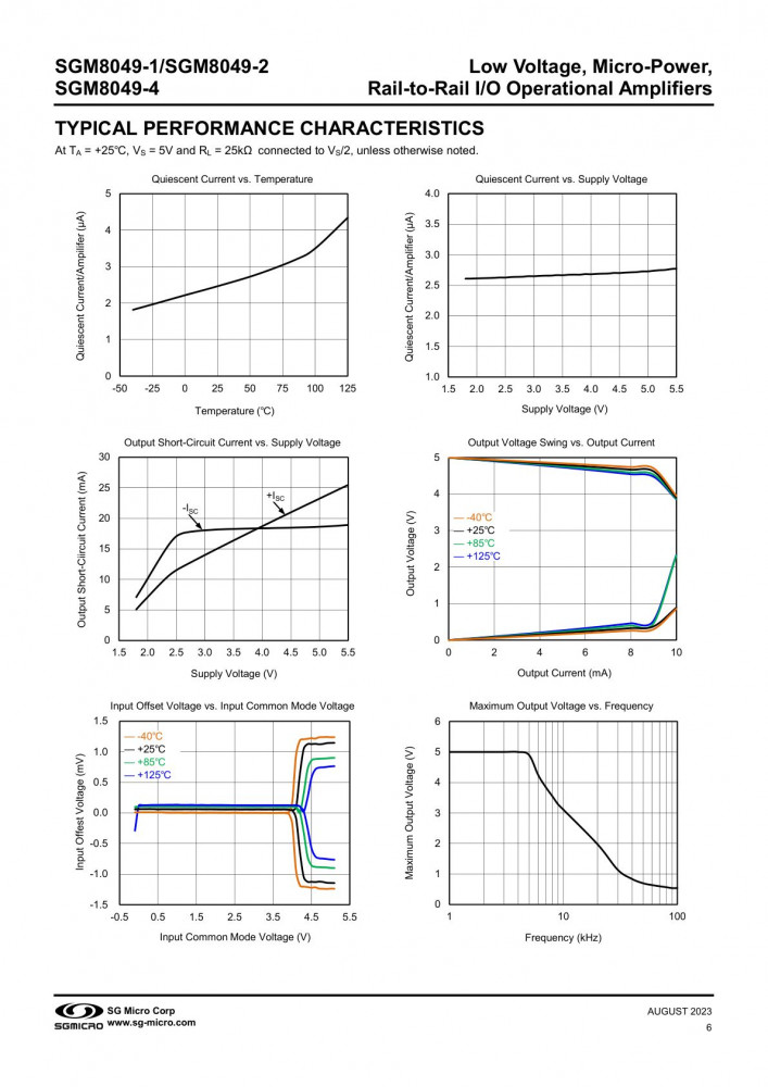 SGM8049 datasheet page 6