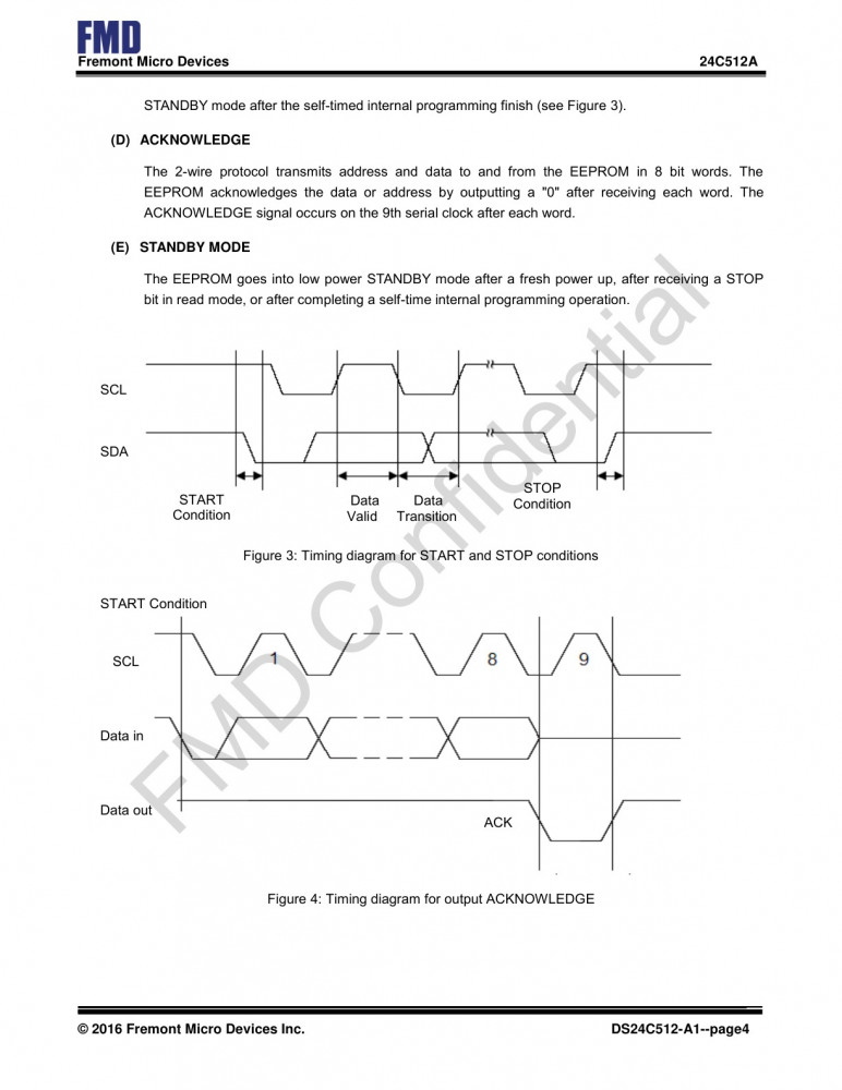 FT24C512A datasheet page 4