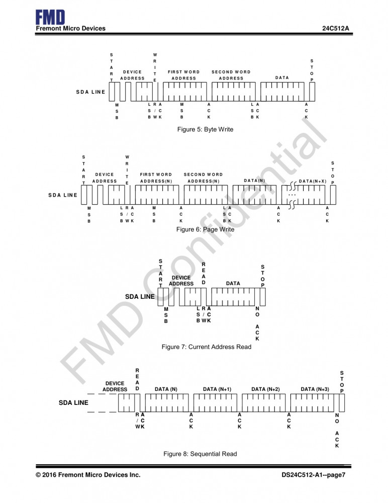 FT24C512A datasheet page 7