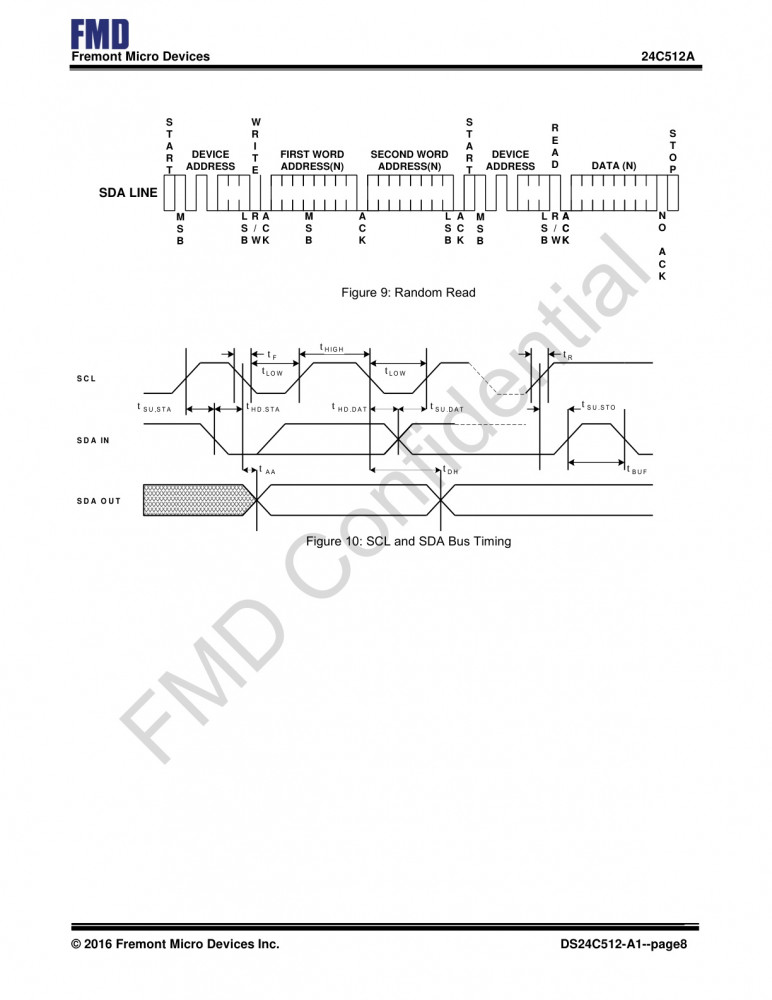 FT24C512A datasheet page 8