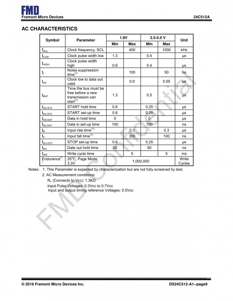 FT24C512A datasheet page 9