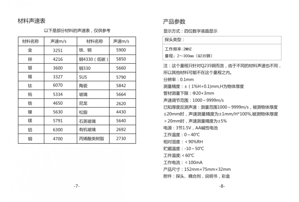 HT-1200 manual page 6