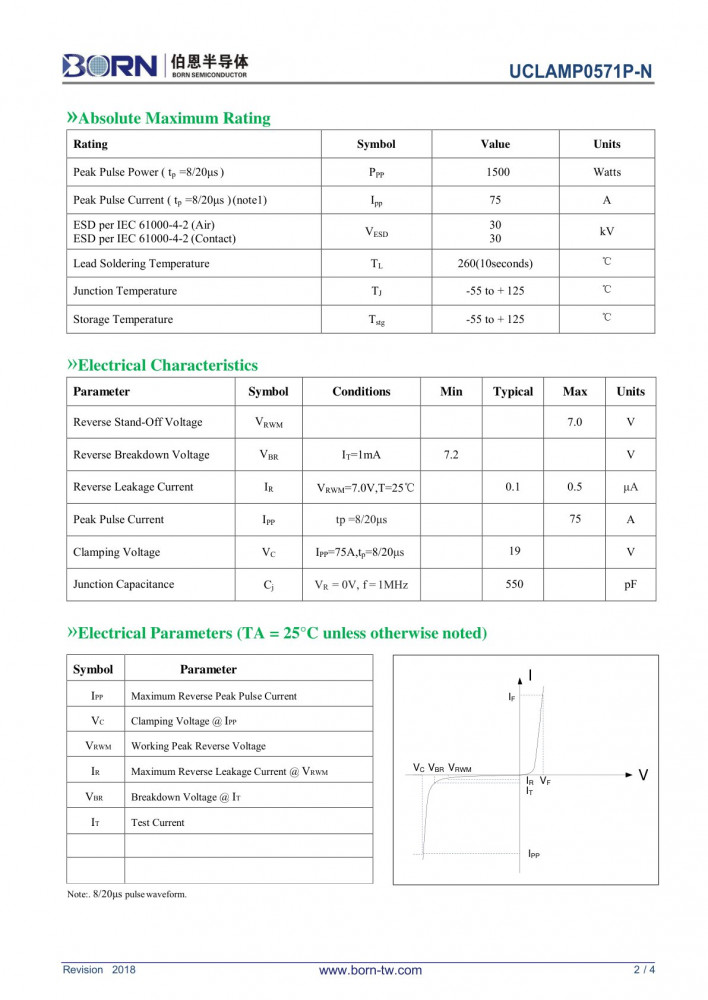 UCLAMP0571P-N datasheet page 2