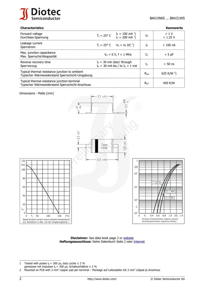 DIOTEC BAV21WS datasheet page 2