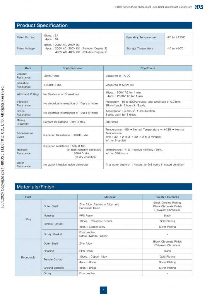 HR34B catalog page 3