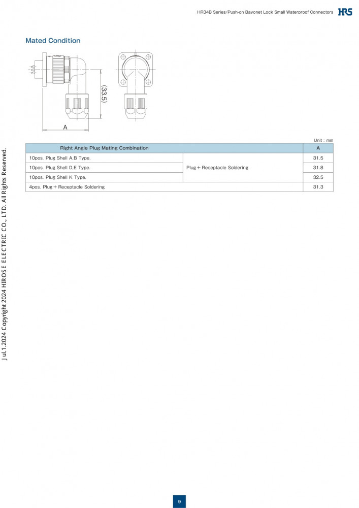 HR34B catalog page 9