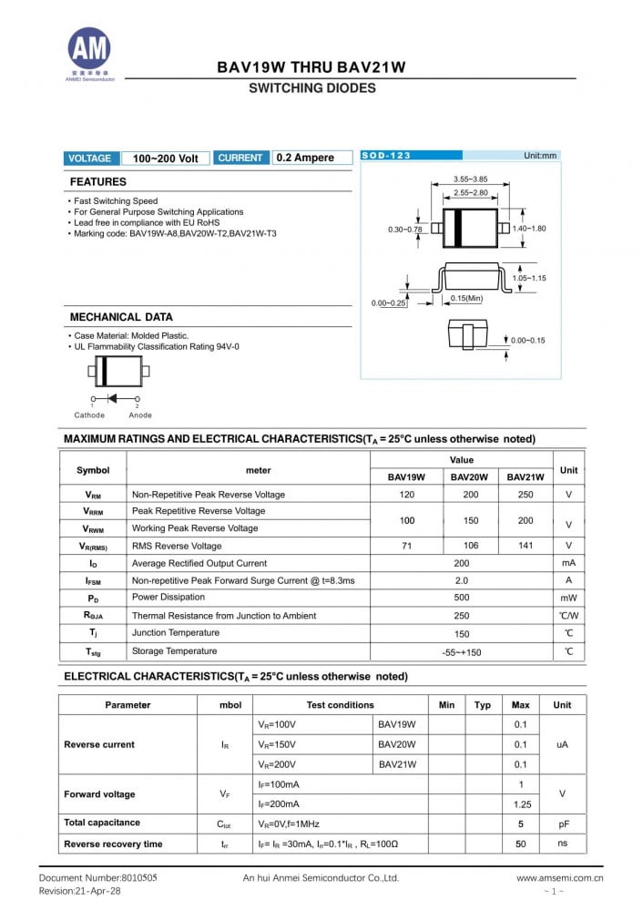 BAV19W datasheet page 1