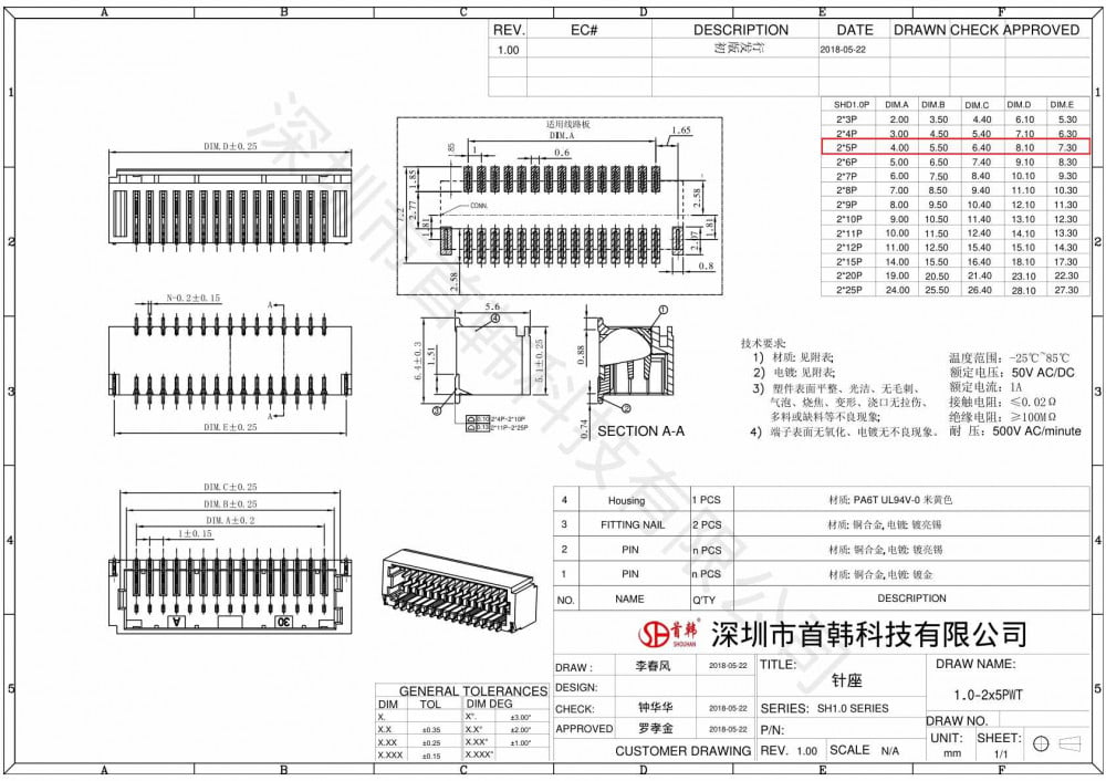 SHOU HAN 1.0-2x5PWT specification page 1
