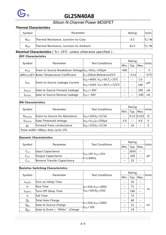 GL25N40A8 datasheet page 2