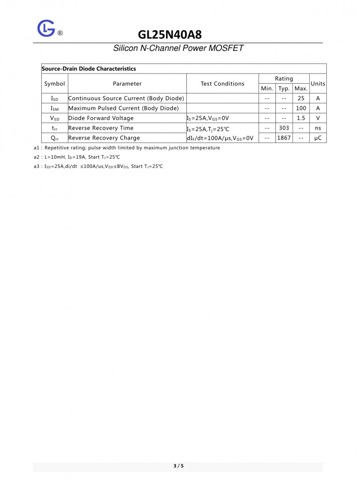 GL25N40A8 datasheet page 3