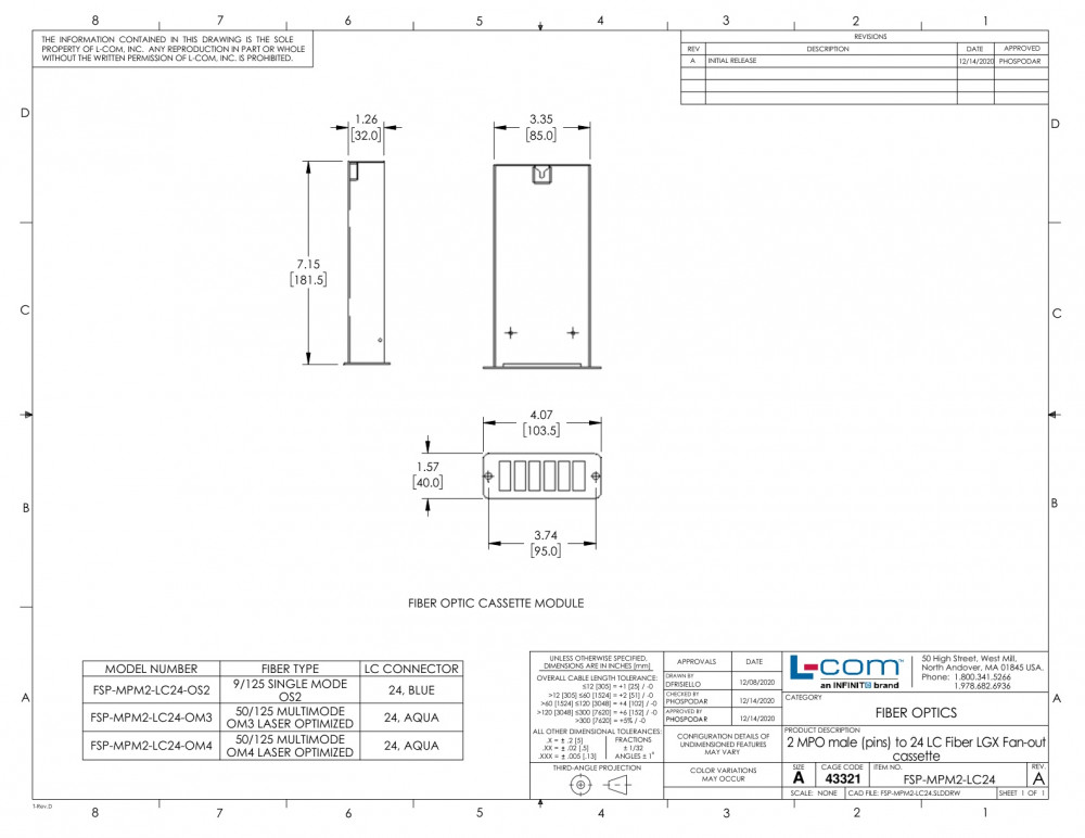 L-com FSP-MPM2-LC24-OM3 technical document preview