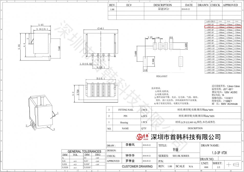 SHOU HAN 1.0-3P WTDK specification page 1