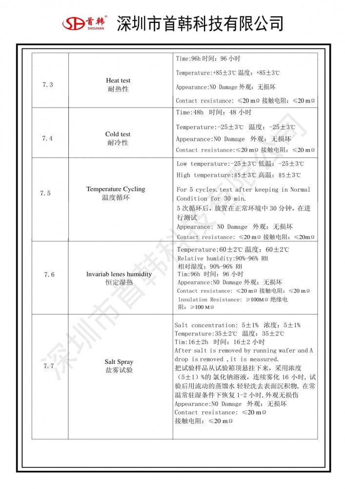 SHOU HAN 1.0-3P WTDK specification page 5