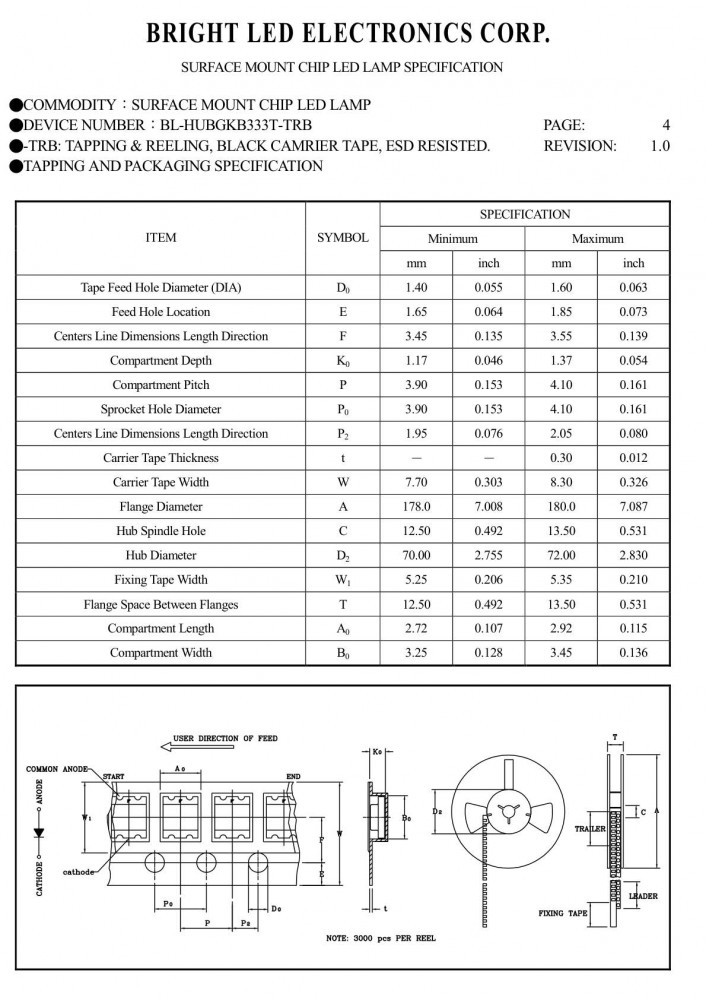 BL-HUBGKB333T-TRB datasheet page 3