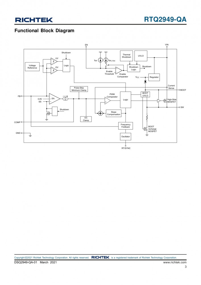 RTQ2949GSP-QA datasheet page 3