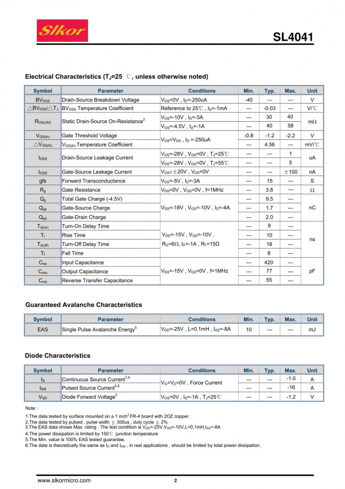 SL4041 datasheet page 2