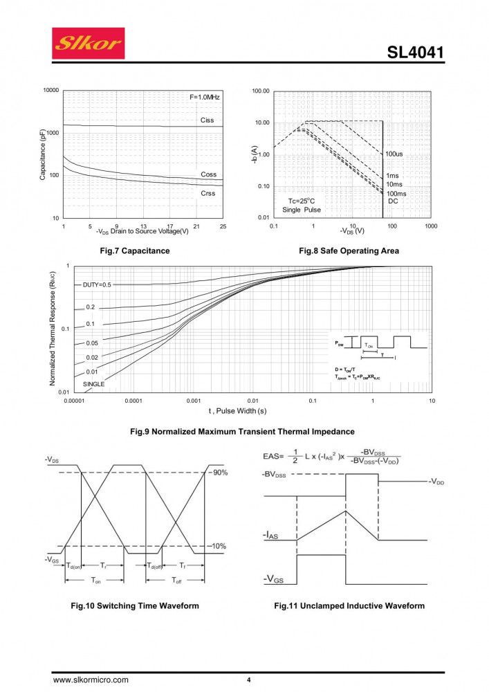 SL4041 datasheet page 4