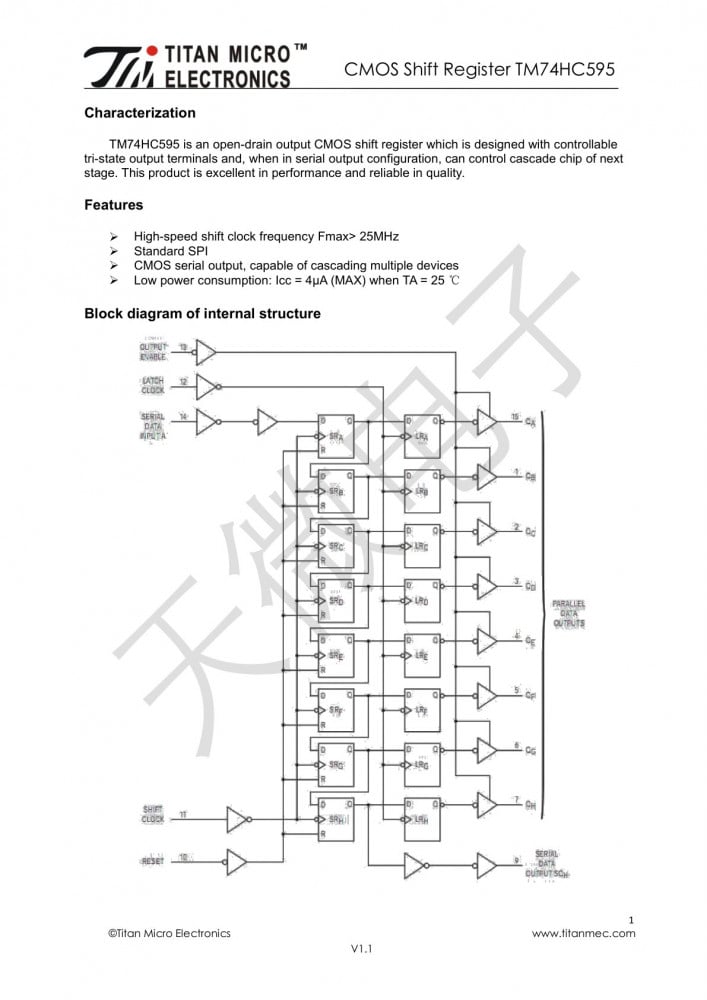 TM74HC595 datasheet page 1