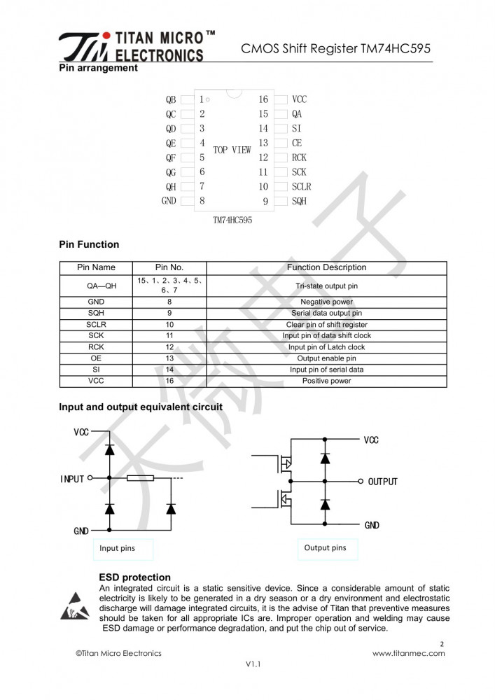TM74HC595 datasheet page 2