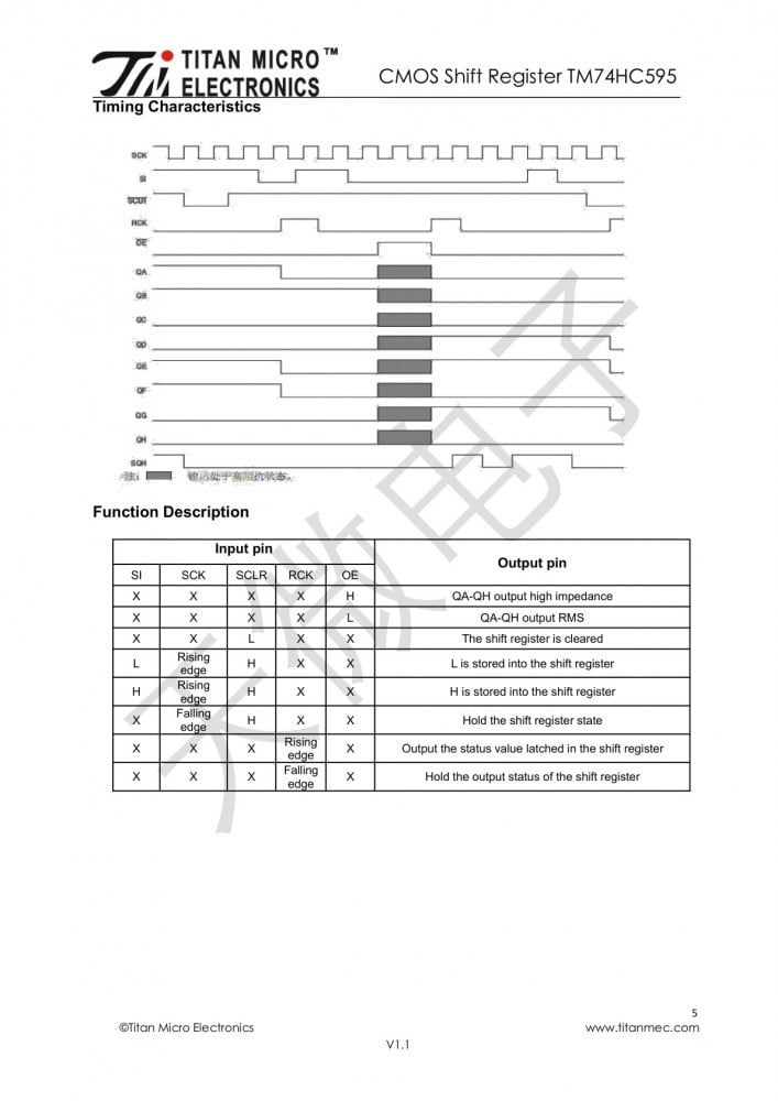 TM74HC595 datasheet page 5