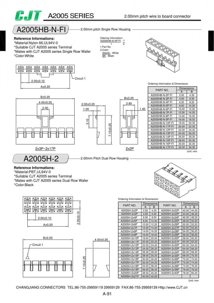CJT A2005 documentation page 4